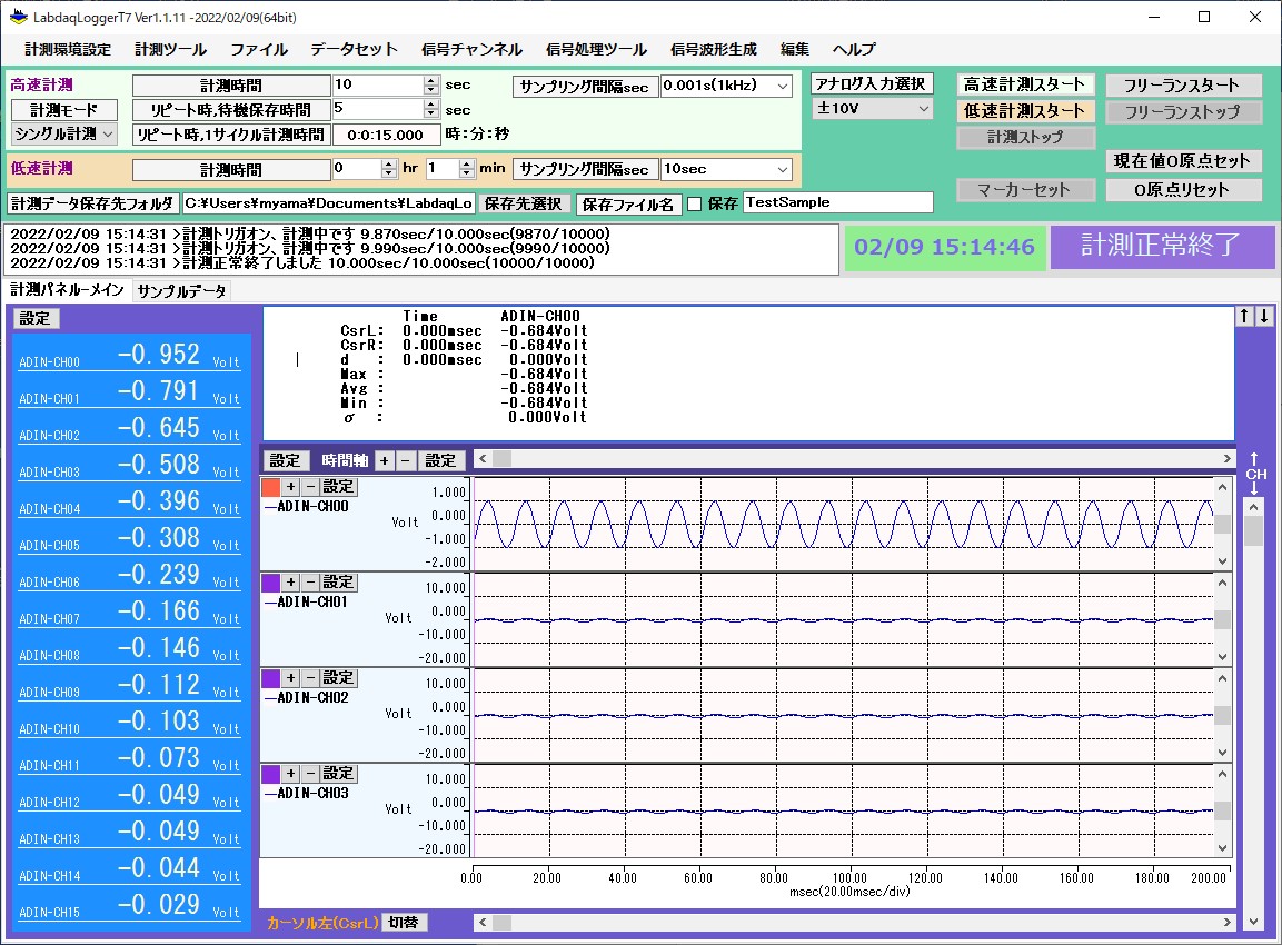 LabdaqLoggerT724 - タートル工業