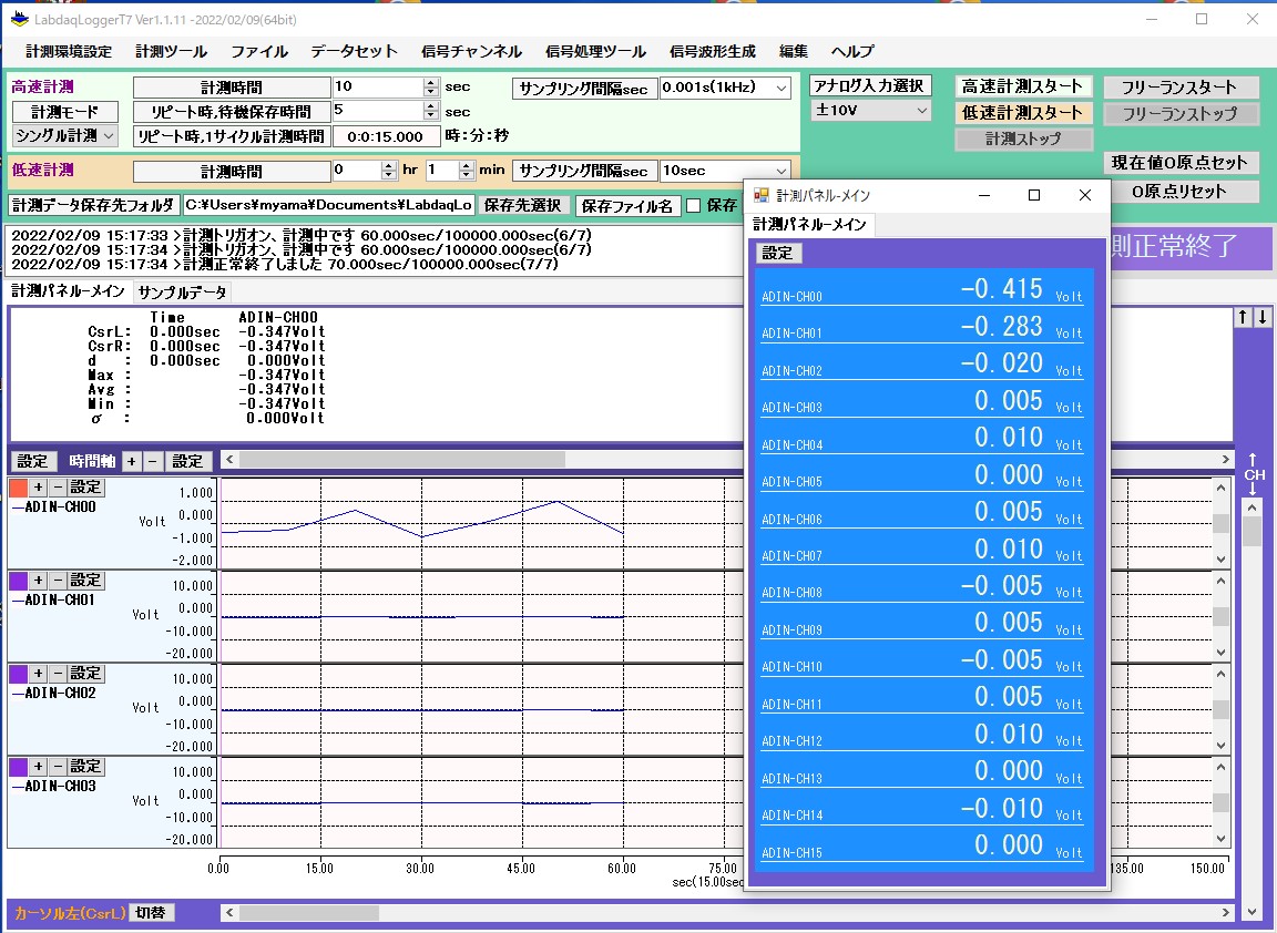 LabdaqLoggerT7 - タートル工業